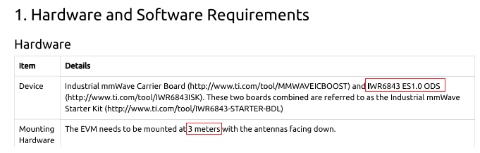 IWR6843ISK-ODS: Overhead People Counting Demo for target size output - Sensors forum - Sensors ...