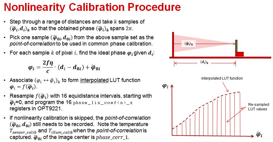 OPT8241-CDK-EVM: Non-linearity calibration phase sweep - Sensors forum - Sensors - TI E2E ...