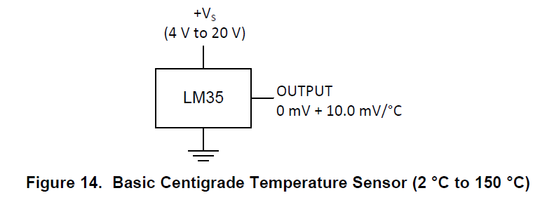 Negative temperature with LM35DZ/NOPB - Sensors forum - Sensors - TI ...