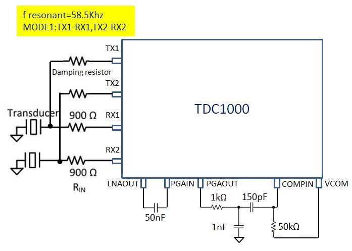 TDC1000 / transducer for proximity - Sensors forum - Sensors - TI E2E ...