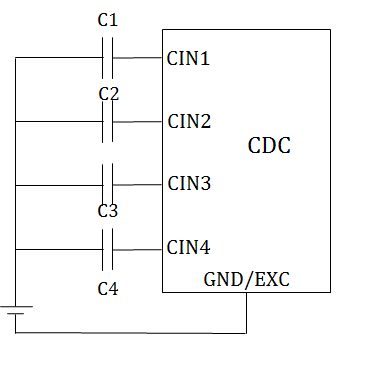 FDC1004: FDC1004 or FDC2x1x converter preferred to specified ...