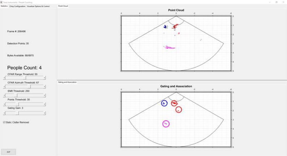 IWR6843AOPEVM: 3D people counting application not available in TI Resource Explorer - Sensors ...