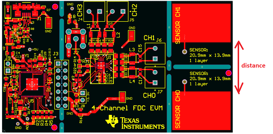 FDC2212: Ground plane - Sensors forum - Sensors - TI E2E support forums