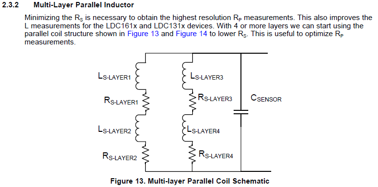 Ldc161x Multi Layer Parallel Inductor Sensors Forum Sensors Ti E2e Support Forums