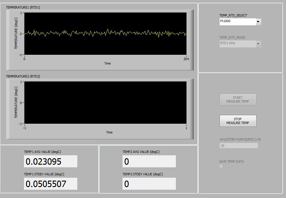 TDC1000-TDC7200EVM stopped giving any values. - Sensors forum - Sensors - TI E2E support forums