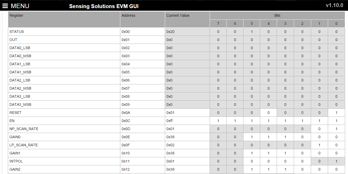 Ldc2114evm How To Make Evm Work Wtih Sensor Board B Sensors Forum Sensors Ti E2e Support