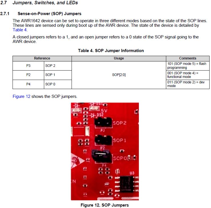 AWR1642: mmWave Demo Visualizer Connection - Sensors forum - Sensors ...