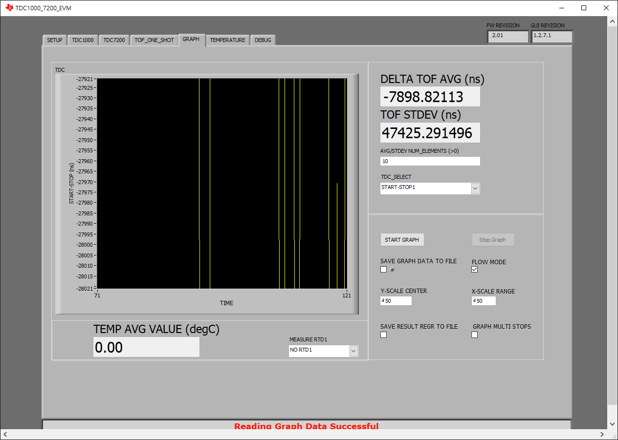 Tdc1000 Tdc7200evm Tof Value Sensors Forum Sensors Ti E2e Support Forums