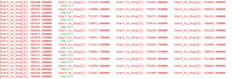 Tdc1000 7200 Gasevm Project Code Available Sensors Forum Sensors Ti E2e Support Forums