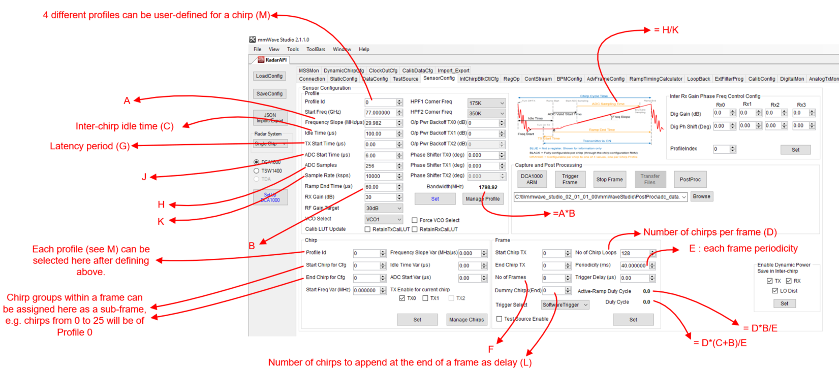 AWR1642BOOST: DCA1000EVM, mmWave studio radar API SensorConfig - Sensors forum - Sensors - TI ...