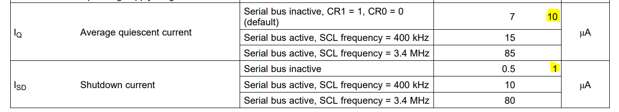 TMP112: Some questions about spec - Sensors forum - Sensors - TI E2E support forums