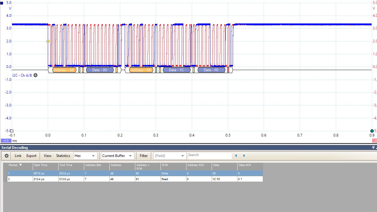 Tmp175 Pointer Register And Temperature Conversion Sensors Forum Sensors Ti E2e Support