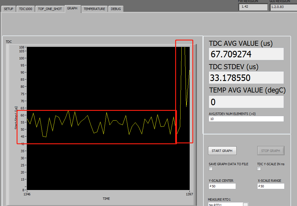 TDC1000-C2000EVM: Register configuration Recommendation - Sensors forum - Sensors - TI E2E ...