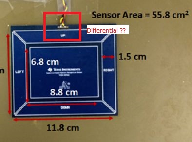 FDC2214EVM proximity sensing - Sensors forum - Sensors - TI E2E support forums