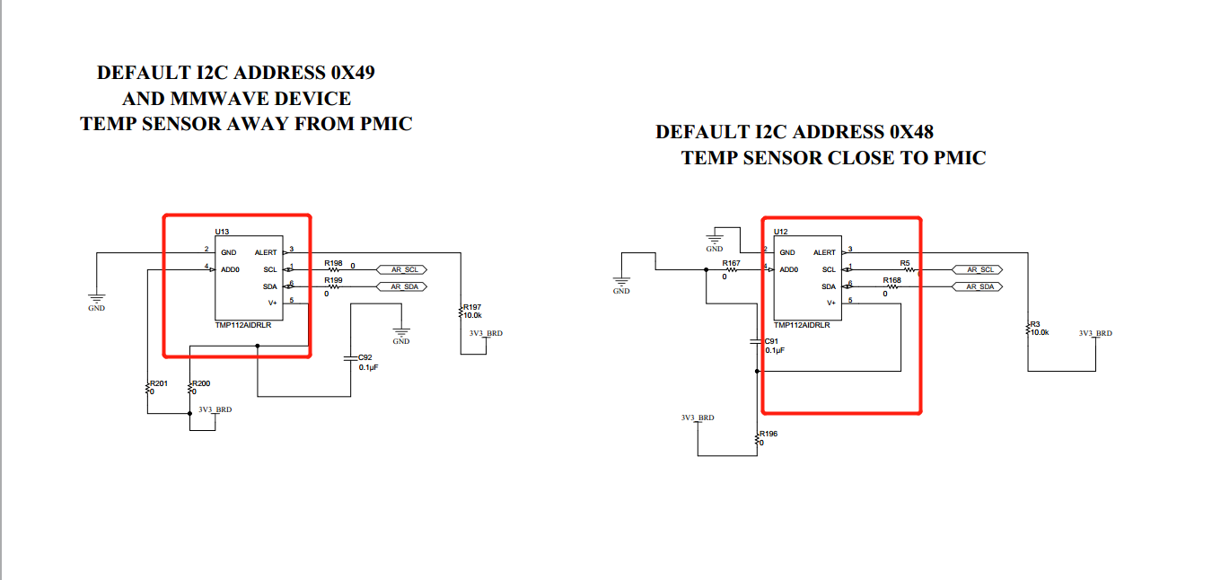 CCS/IWR1642BOOST: Why are there two TMP112AIDRLR on the IWR1642 DEMO board? ? - Sensors forum ...