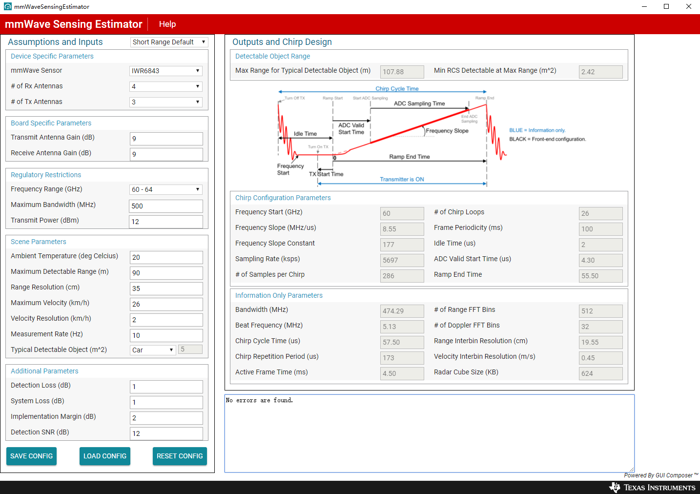 Iwr6843 Linearity Frequency Percentage Error About Xwr6843 Sensors Forum Sensors Ti E2e