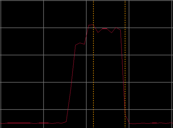 HDC2010: datasheet queries - Sensors forum - Sensors - TI E2E support forums