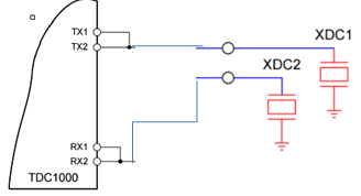 TDC1000-GASEVM: tdc1000 TX/RX issue - Sensors forum - Sensors - TI E2E ...