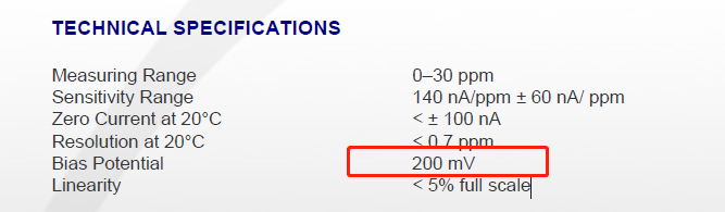 LMP91000: LMP91000 bias voltage setup - Sensors forum - Sensors - TI E2E support forums