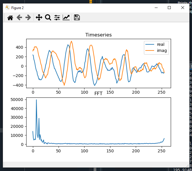 Awr1243 Corrupted Data In Awr Cascade Board Sensors Forum Sensors Ti E2e Support Forums