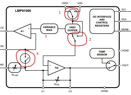 LMP91000: Determining Bias Voltage setting and configuration - Sensors ...