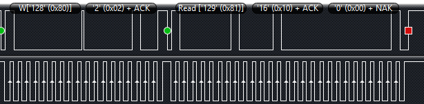 Hdc1080 Humidity Value Error Problems Sensors Forum Sensors Ti E2e Support Forums