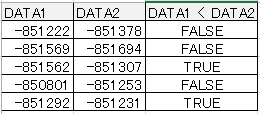 PGA970EVM: Magnitude relation between DEMOD_PH1_DATA1 and DEMOD_PH1_DATA2 - Sensors forum ...