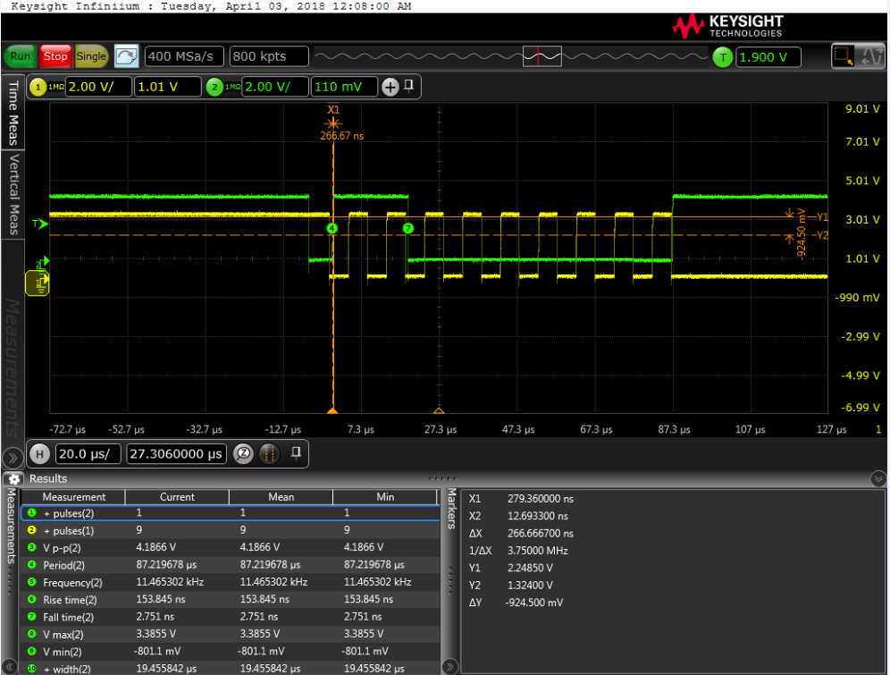 Iwr1642 Issue In Iwr1642 To Modify Output Voltage Of Pmic Lp87524b By I2c Control Sensors