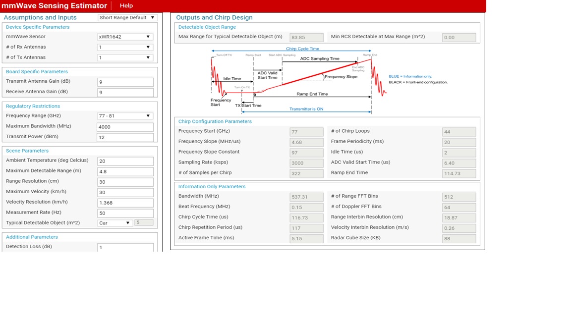 AWR1642BOOST: Modified mem_capture configuration with the parameters of mmwave sensing estimator ...