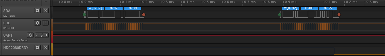 HDC2080: HDC2080 DRDY pin always high - Sensors forum - Sensors - TI ...