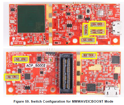 IWR6843: There is no console message - Sensors forum - Sensors - TI E2E support forums
