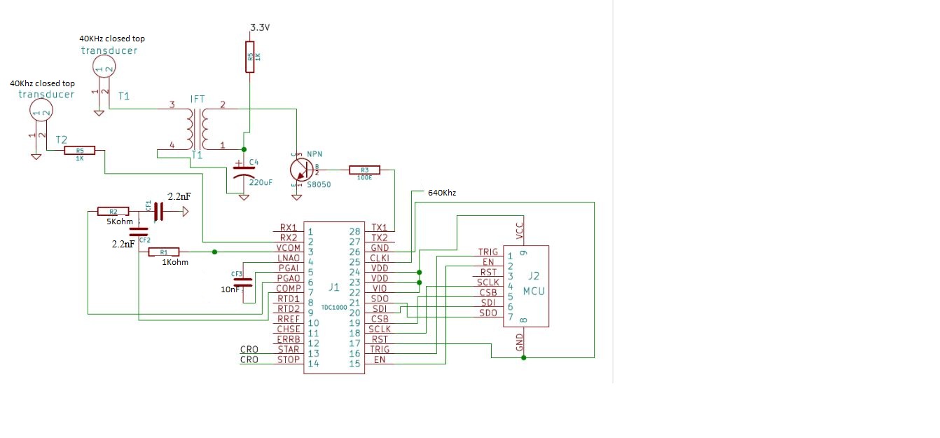 TDC1000-Q1: FLOW METER - Sensors forum - Sensors - TI E2E support forums