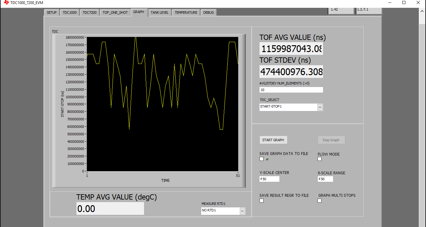 Tdc1000 C2000evm Tdc1000 C2000evm Sensors Forum Sensors Ti E2e Support Forums