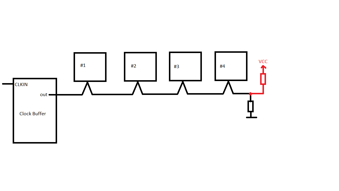 LDC1614 Reference Clock Input Load - Sensors forum - Sensors - TI E2E support forums