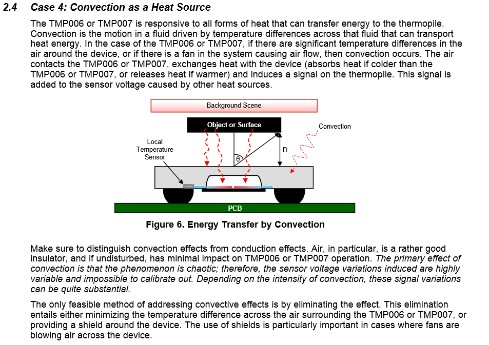 TMP007 measurement in a closed heating environment - Sensors forum - Sensors - TI E2E support forums