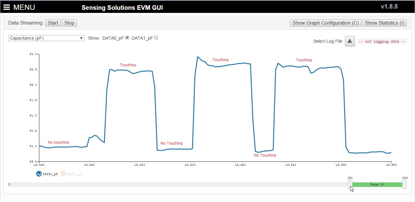 Fdc2214evm Proximity Sensing Sensors Forum Sensors Ti E2e Support Forums
