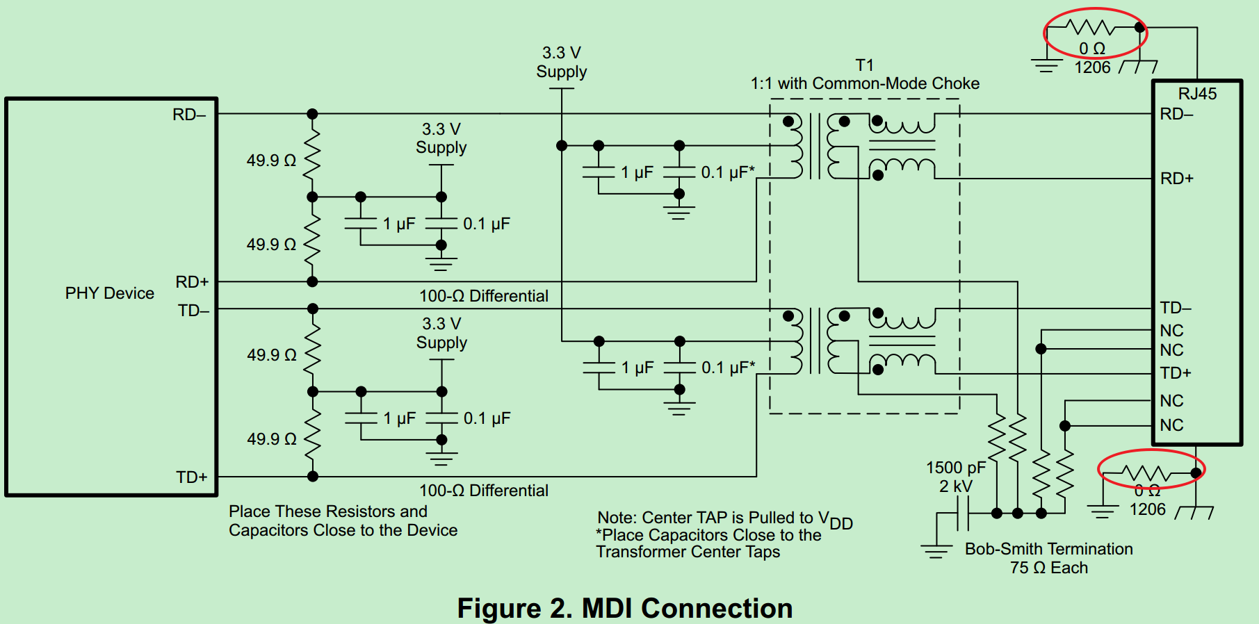 TLK110: different GND connection - Interface forum - Interface - TI E2E support forums