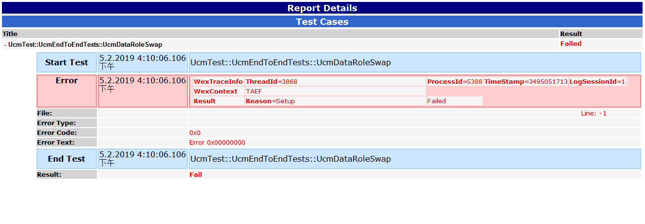Tps65987d Usb Type C Ucm Power Role Swap，usb Type C Ucm Data Role Swap Testing Issue