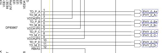 DP83867 video application - Interface forum - Interface - TI E2E support forums