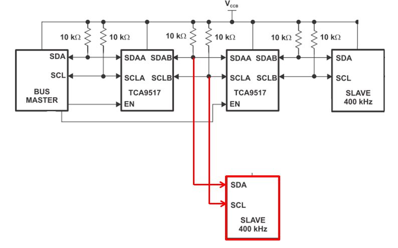 TCA9517 - Connecting Master or Slave device between the two TCA9517 - Interface forum ...