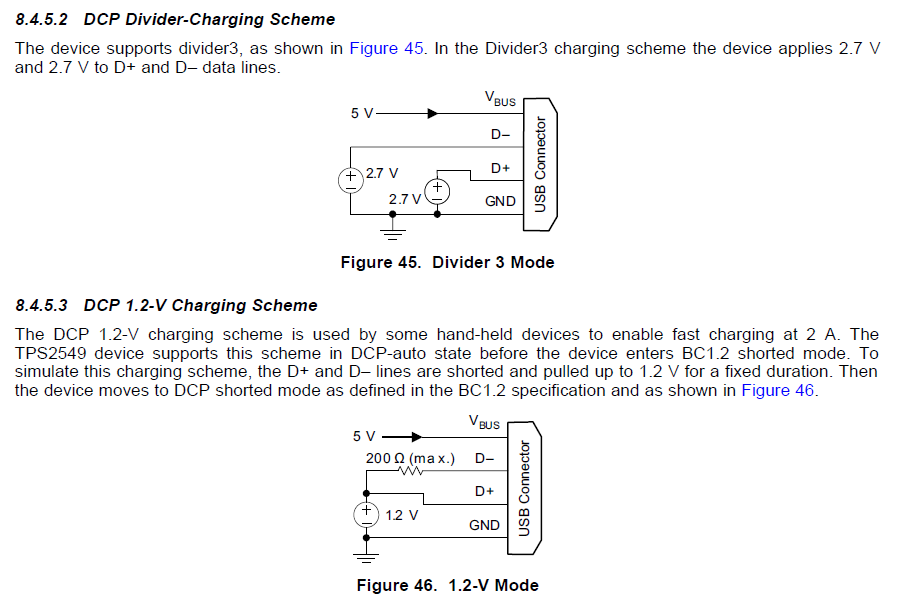 TPS2549: D+, D- Voltage level & current profile setting - Interface forum - Interface - TI E2E ...