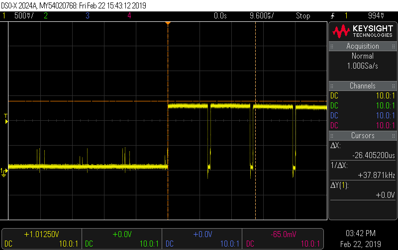 SN65DSI83: SN65DSI83 Color Distortion - Interface forum - Interface - TI E2E support forums