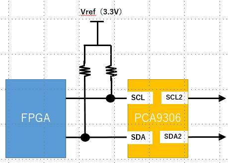 PCA9306: How about behave when input middlevoltage in SCL and SDA? - Interface forum - Interface ...