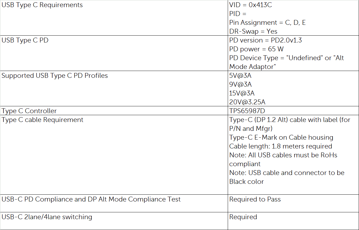 TPS65987D: FW code - Interface forum - Interface - TI E2E support forums