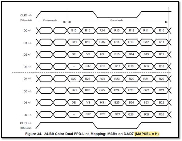 DS90UB948-Q1: Mode_sel0 pin - Interface forum - Interface - TI E2E support forums