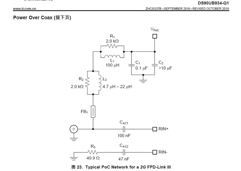 DS90UB934-Q1: The filter circuit needs to be fine-tuned according to the PCB - Interface forum ...