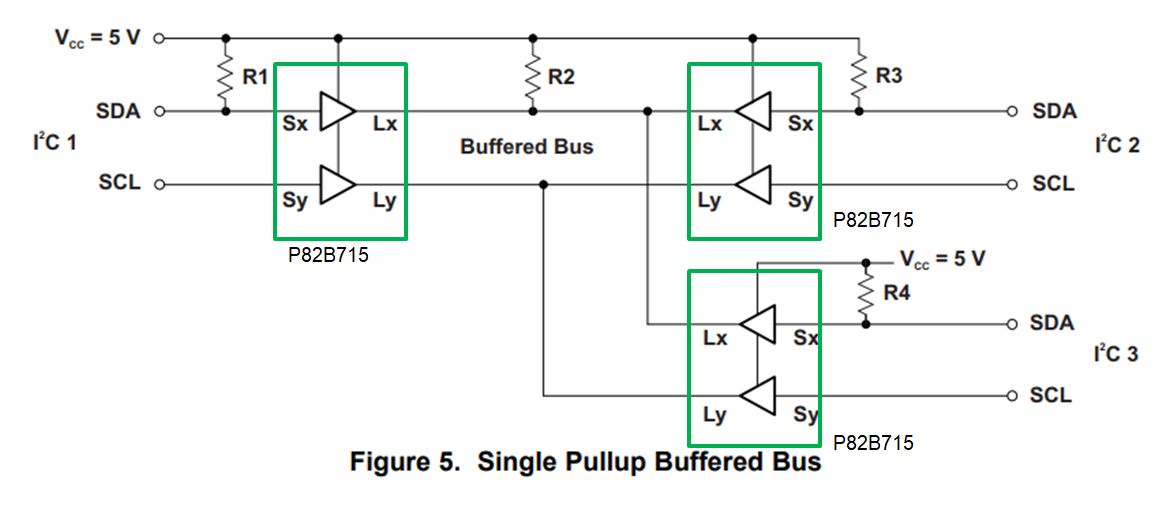 P82B715: How many are I2C devices supported? - Interface forum - Interface - TI E2E support forums