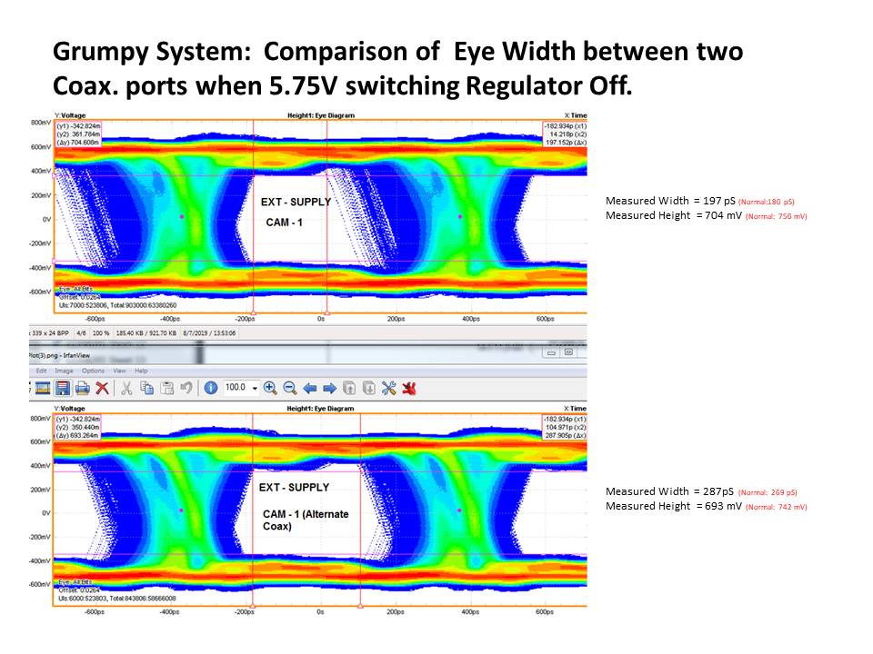 DS90UB914A-Q1: Sporadic LOCK signal drop and minimum acceptable eye - Interface forum ...