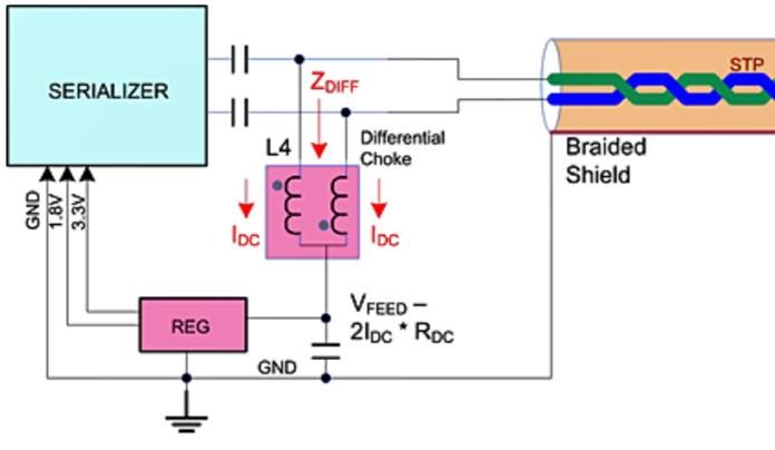 Ds90ub953 Q1 Questions About Power Over Stp Interface Forum Interface Ti E2e Support Forums
