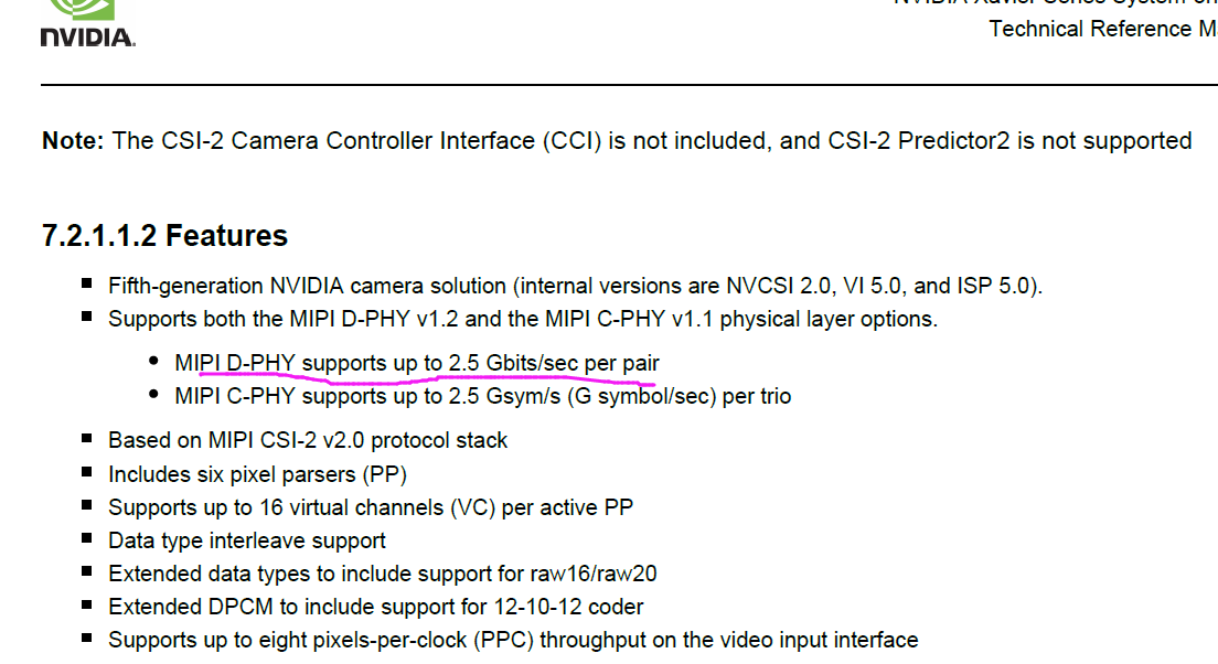 DS90UB960-Q1: When using port data mirroring, the last data stream is little jam - Interface ...